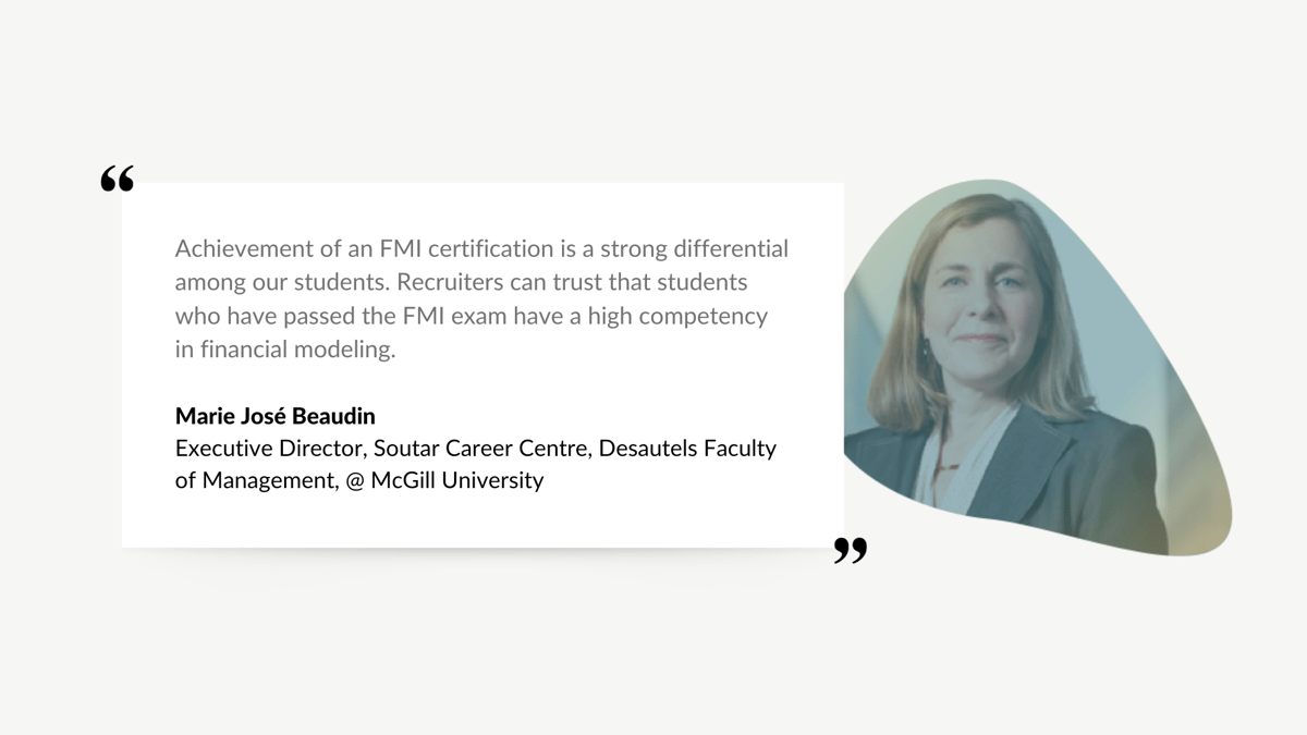 FMI | Modeling Leaders